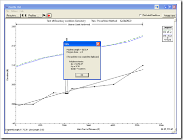 Downstream Boundary-Normal Depth? - Kleinschmidt